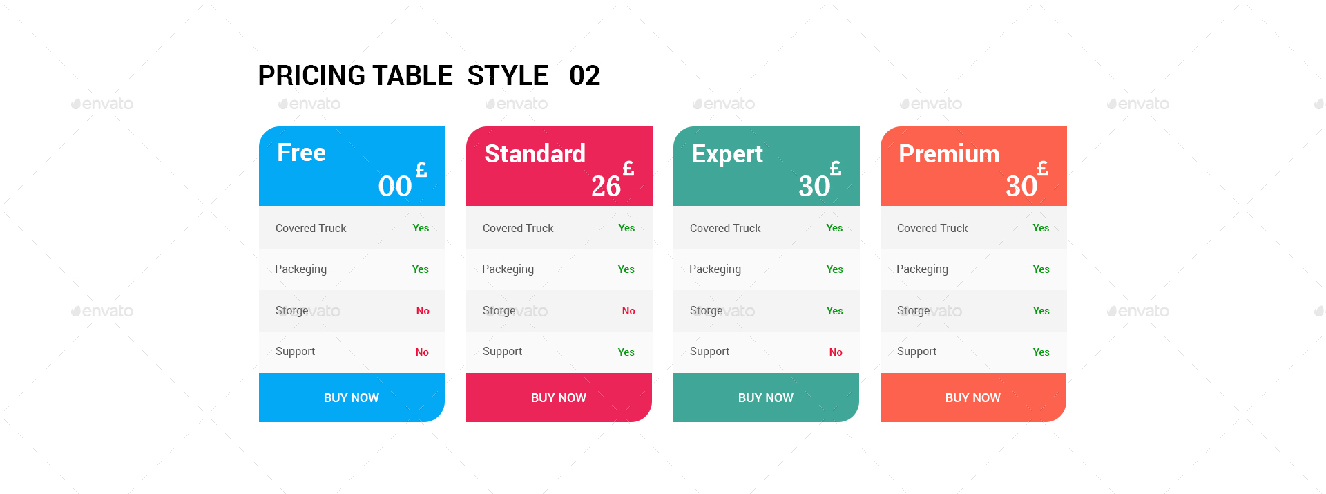 Pricing Tables, Web Elements | GraphicRiver